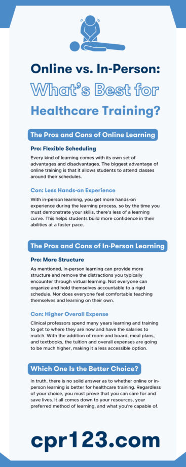 Online vs. In-Person: What’s Best for Healthcare Training?