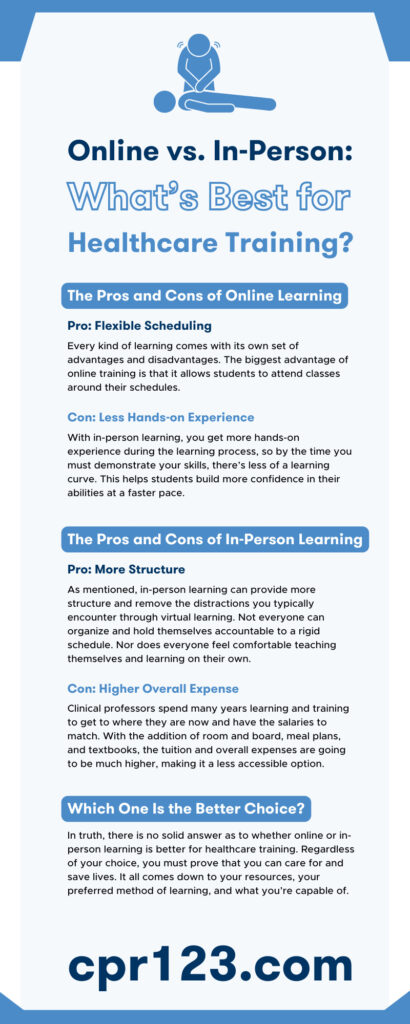 Online vs. In-Person: What’s Best for Healthcare Training?