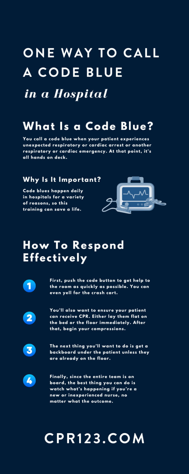 One Way To Call a Code Blue in a Hospital