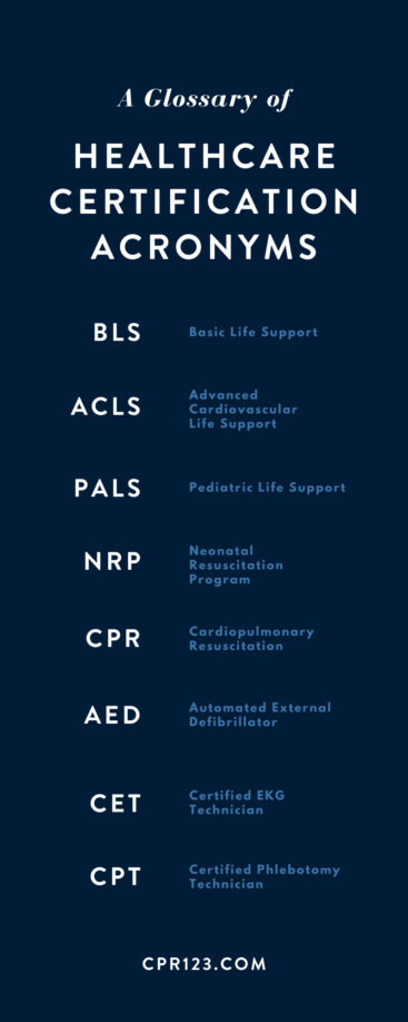 All About the US Regulations on Cryptocurrency