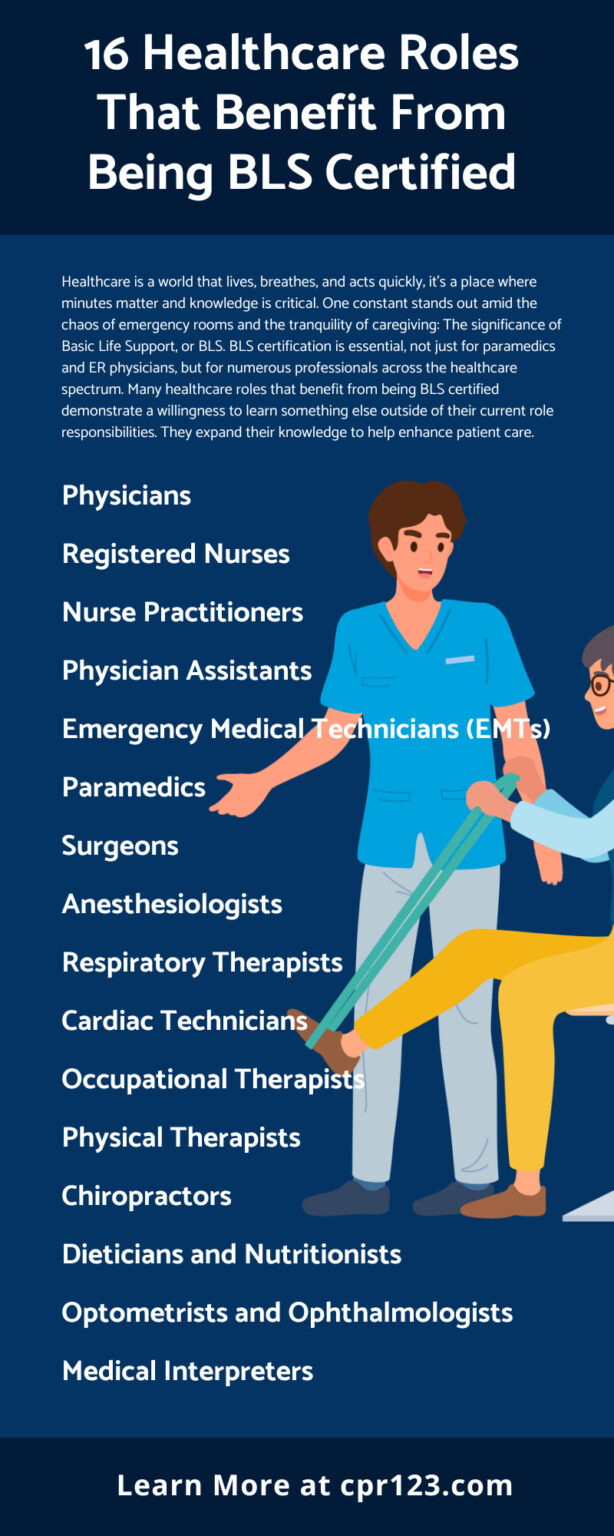 16 Healthcare Roles That Benefit From Being BLS Certified