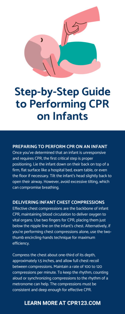 Step-by-Step Guide to Performing CPR on Infants